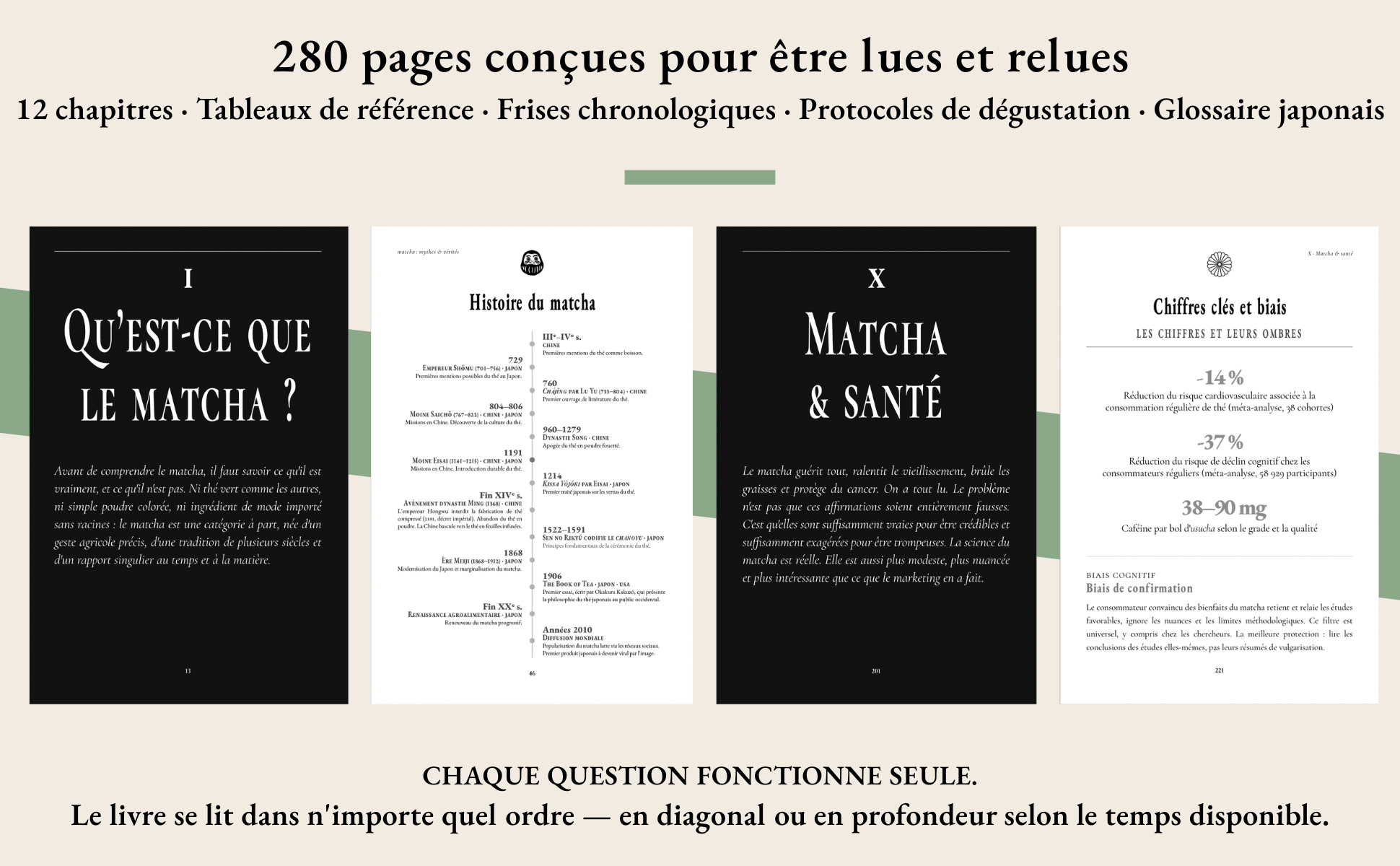 « Matcha · Mythes & Vérités » : 101 questions pour démêler le vrai du ...